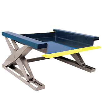 Southworth Floor Height Lift Table / Floor Level Lift Tables — WSI ...